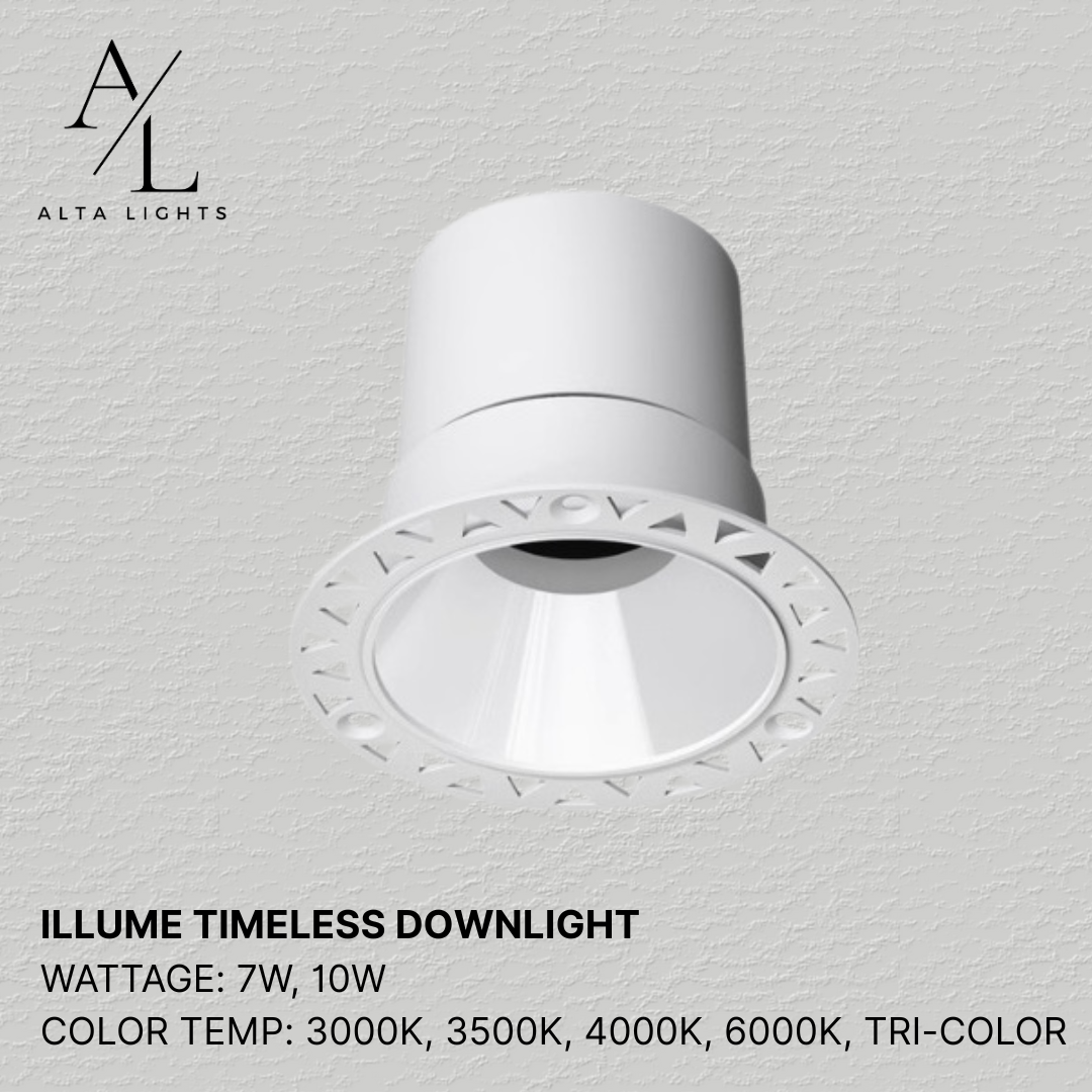 Recessed (COB) – ALTA LIGHTS
